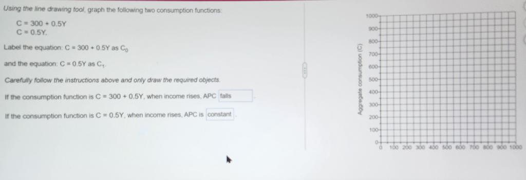Solved Using the line drawing tool. graph the following two | Chegg.com
