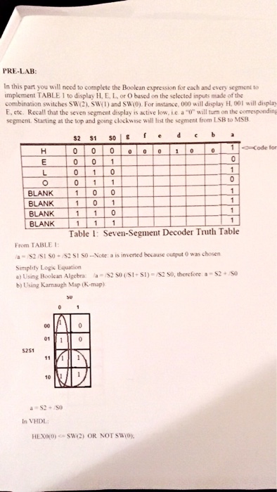Solved PRE-LAB In this part you will need to complete the | Chegg.com