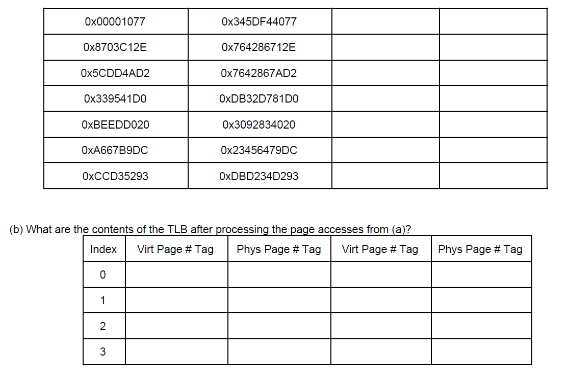 4. TLB (8 points - Correctness): Mario's TLB is 2-way | Chegg.com