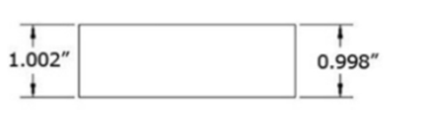 Solved During the process of creating a Gage R&R that is | Chegg.com