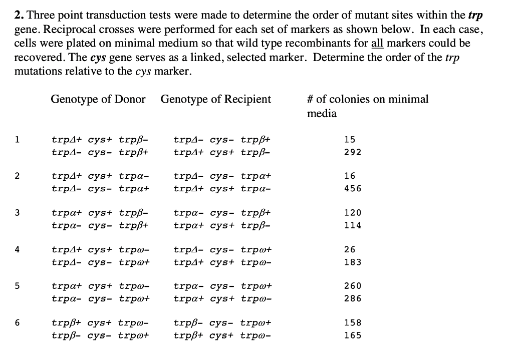 Solved PLEASE EXPLAIN HOW TO GET CORRECT ANSWER IN | Chegg.com