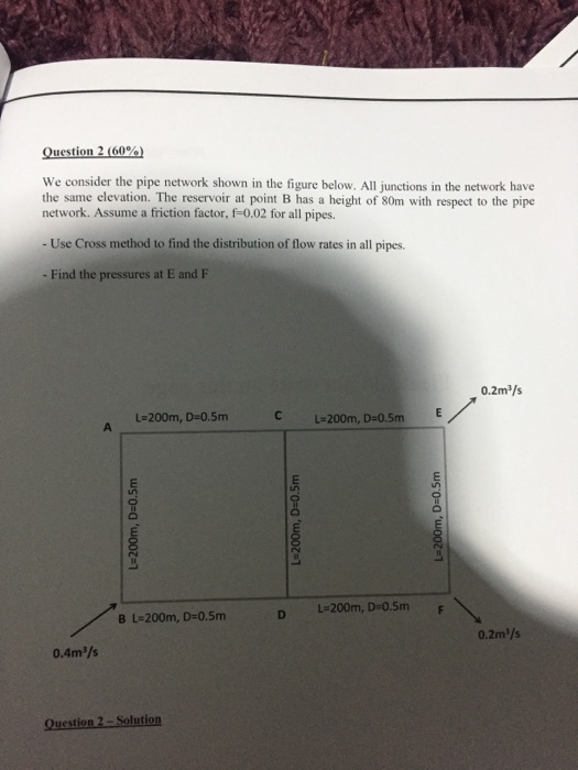 Solved We consider the pipe network shown in the figure | Chegg.com