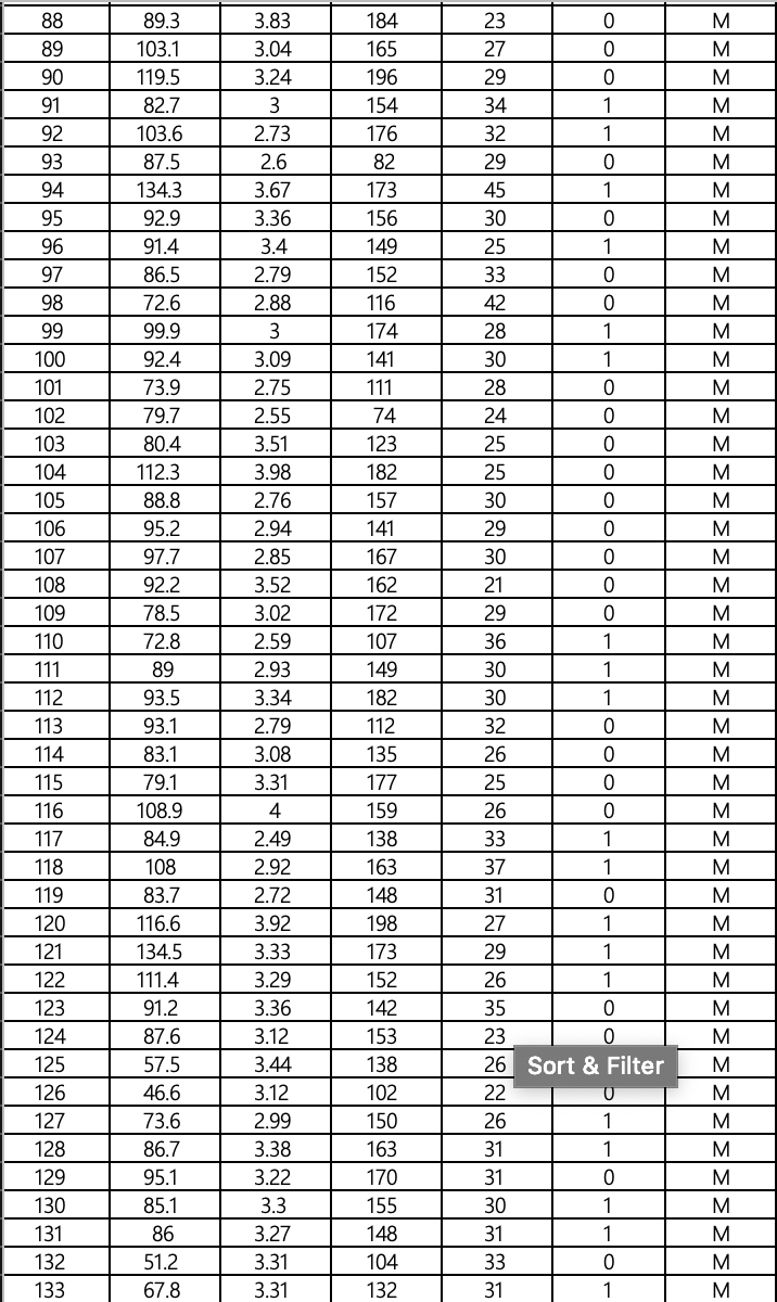 FringeTech is an information technology / electrical | Chegg.com