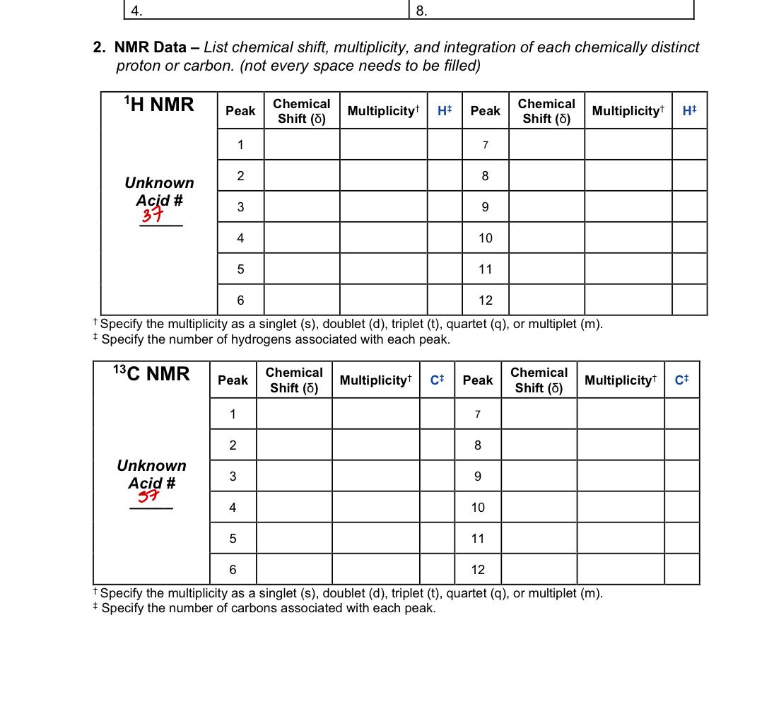 Solved 4. 8 2. NMR Data - List chemical shift, multiplicity, | Chegg.com