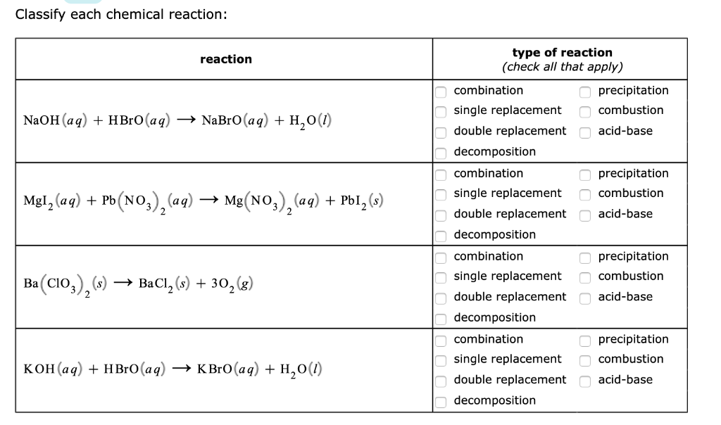 Solved Classify each chemical reaction: type of reaction | Chegg.com
