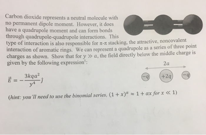 Carbon Dioxide Dipole Arrows On