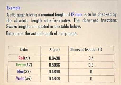 Solved Example: A slip gage having a nominal length of 12 | Chegg.com