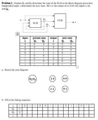 Solved Problem 1. Outputs Q and determine the state of the | Chegg.com