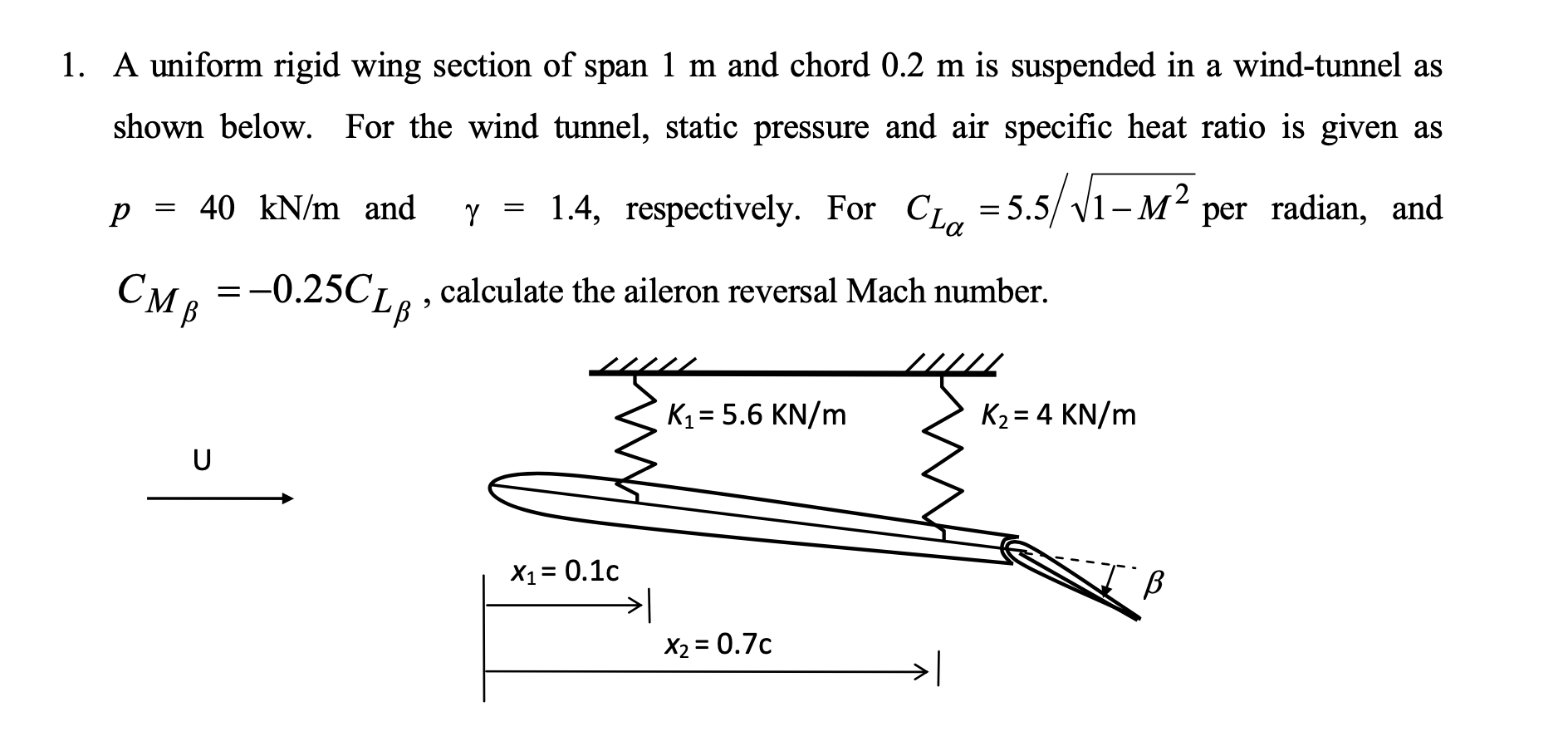 1. A uniform rigid wing section of span 1 m and chord | Chegg.com