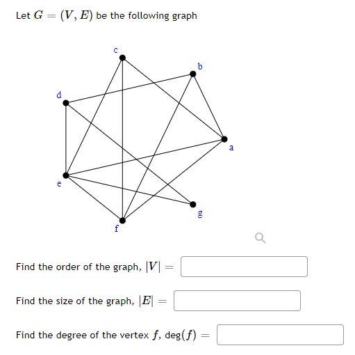 Solved Let G=(V,E) be the following graph Find the order of | Chegg.com