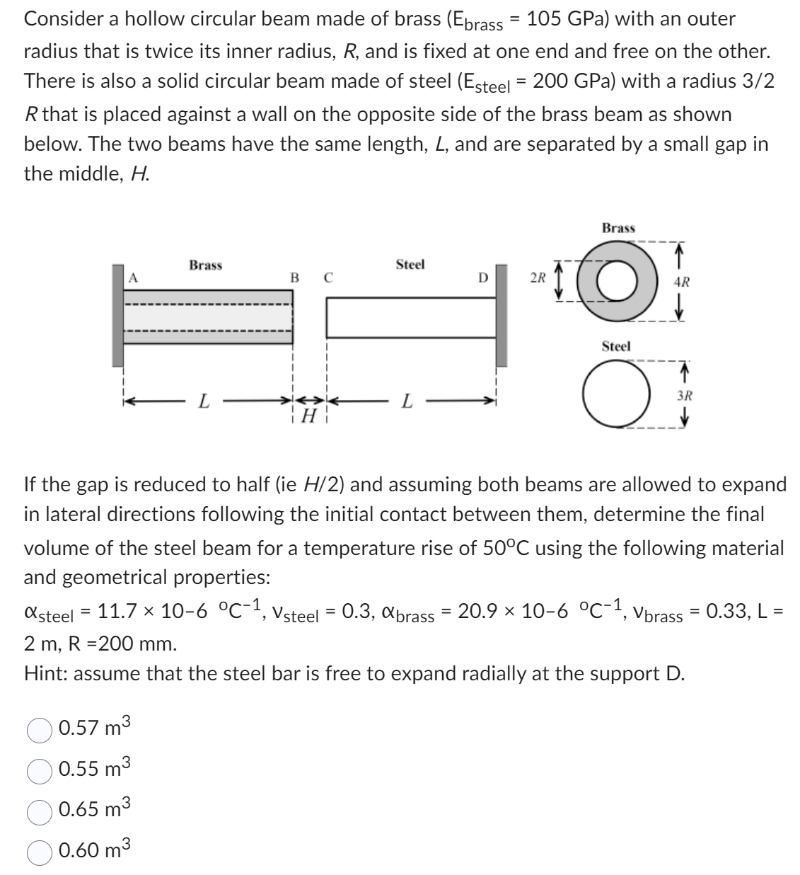 Solved Consider a hollow circular beam made of brass | Chegg.com