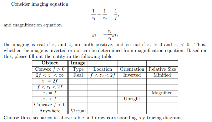 Solved Consider imaging equation 1 1 + 22 II 1 f 21 and | Chegg.com