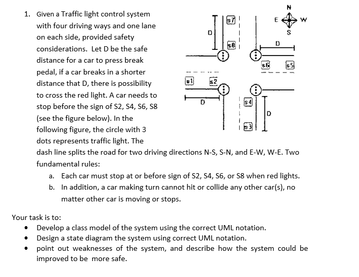 Given a Traffic light control systemwith four driving | Chegg.com