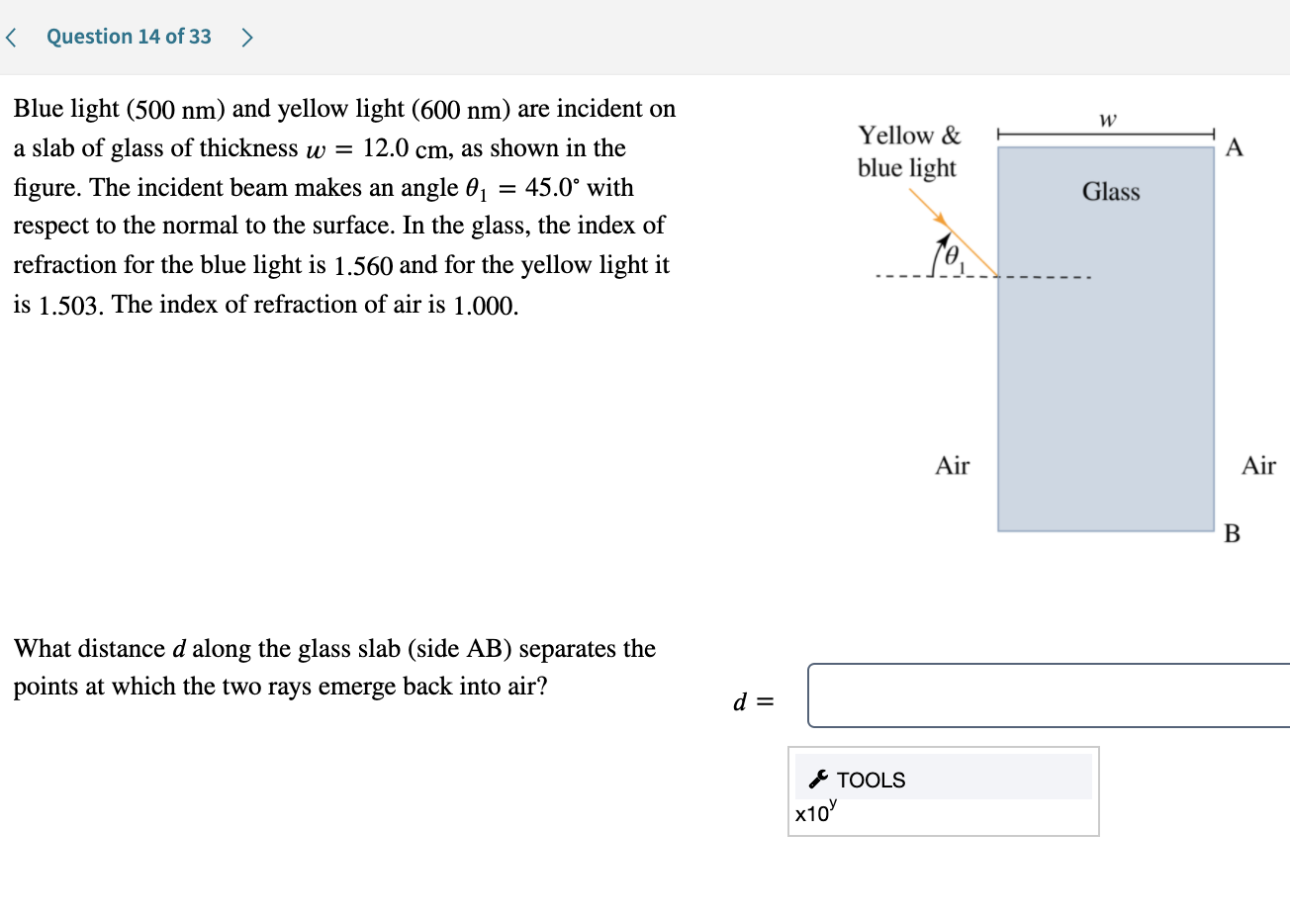 Solved W Yellow & blue light A Glass | Chegg.com