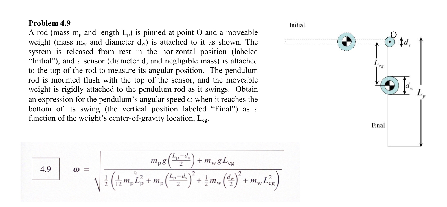 ω=mpg(Lp-ds2)+mwgLcg12(112mpLp2+mp(Lp-ds2)2+12mw(dw2) | Chegg.com