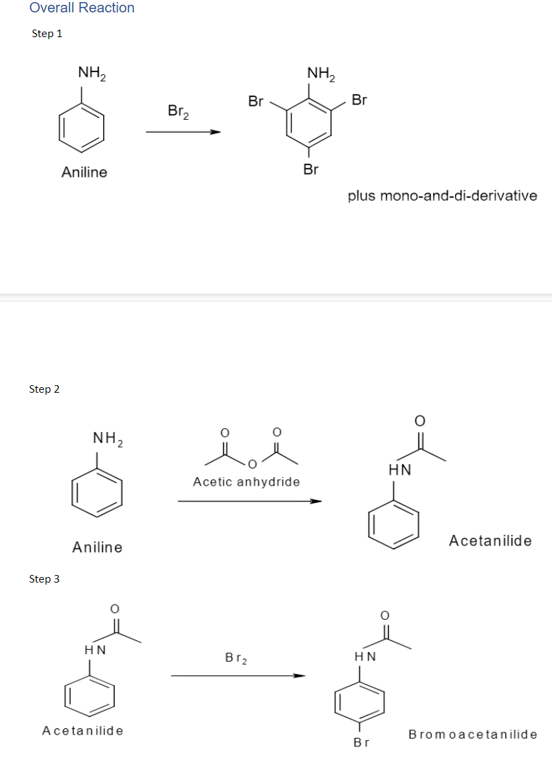 Overall Reaction Step 1 NH2 NH2 Br Br Br2 Aniline | Chegg.com