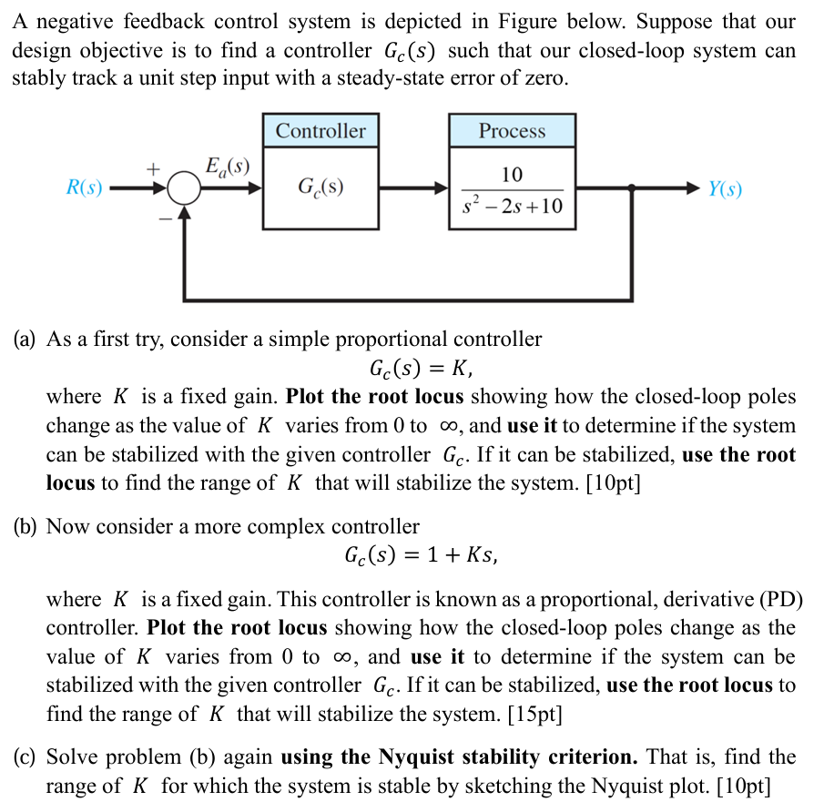 Solved A negative feedback control system is depicted in | Chegg.com