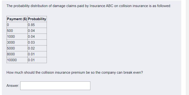 Solved The probability distribution of damage claims paid by | Chegg.com