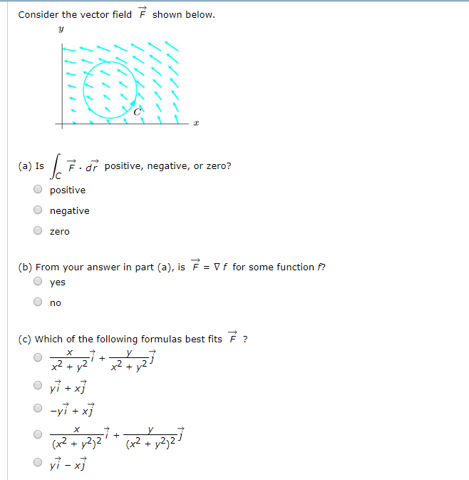 Solved Consider the vector field F shown below (a) Is /F . | Chegg.com