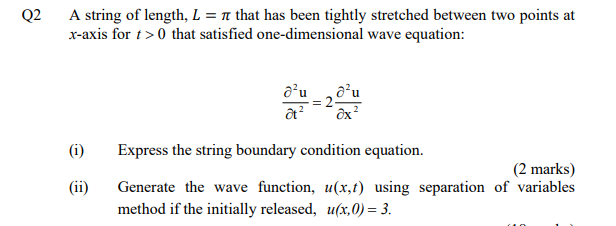 Solved Q2 A string of length, L = it that has been tightly | Chegg.com