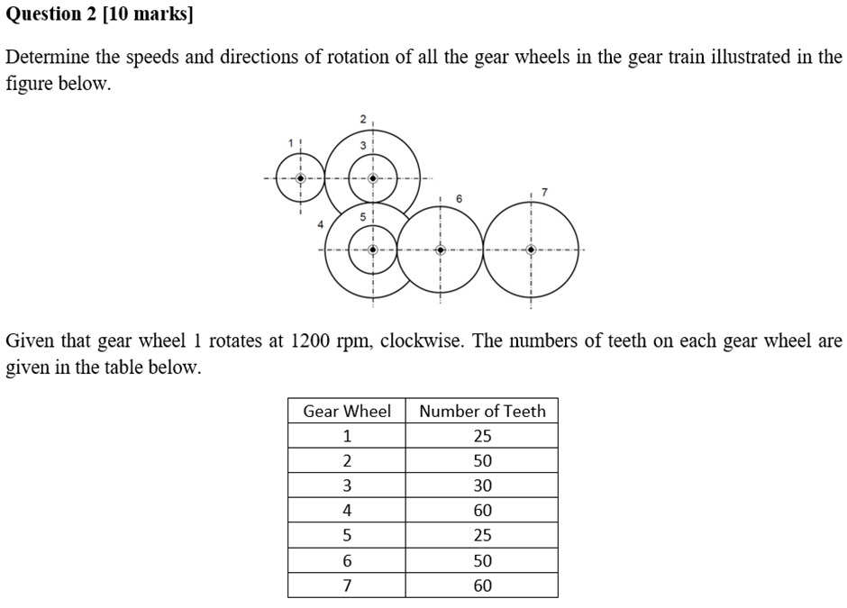 Solved Determine the speeds and directions of rotation of | Chegg.com