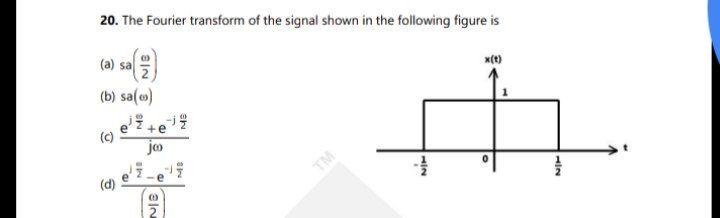 Solved 20. The Fourier transform of the signal shown in the | Chegg.com