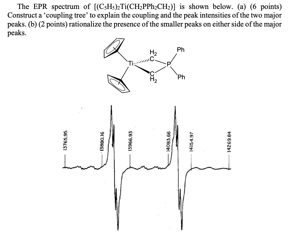 Solved The EPR spectrum of [(C5H5)2Ti(CH2PPh2CH2)] is shown | Chegg.com