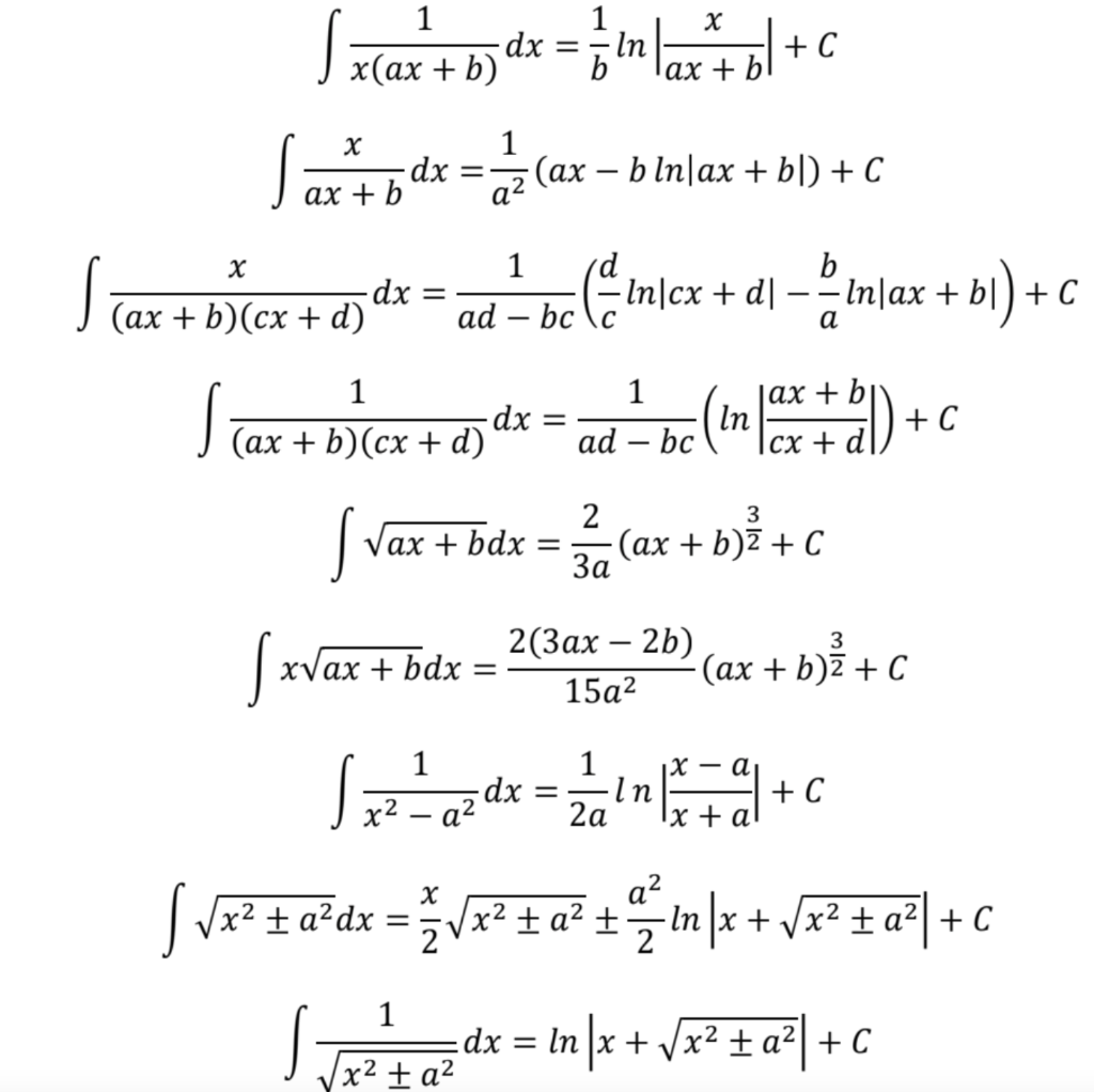 Solved 1 х 1 (+ =- +C b ax + b х - (ax – b In|ax + bl) + C | Chegg.com