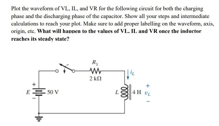 Solved Plot the waveform of VL, IL, and VR for the following | Chegg.com
