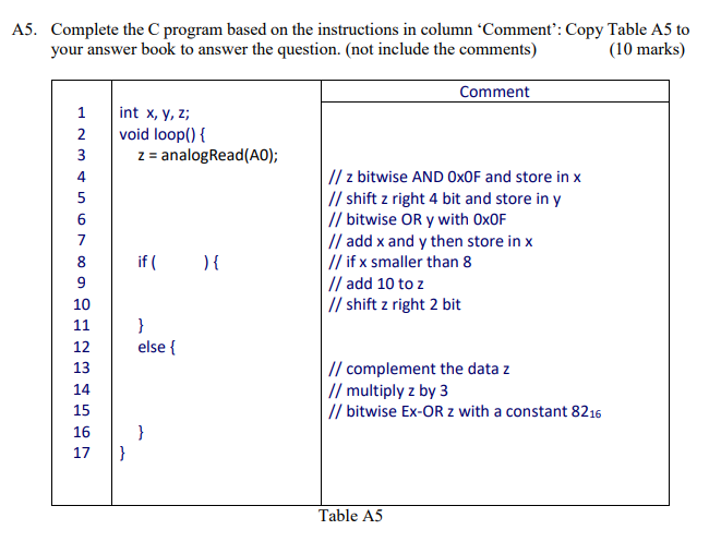 Solved A5. Complete the program based on the instructions in | Chegg.com