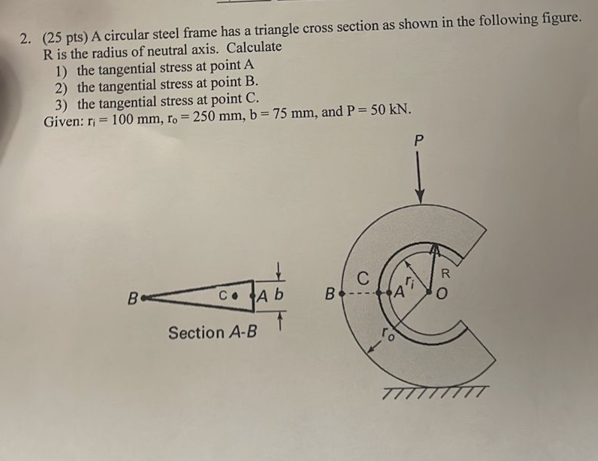 Solved (25pts)A ﻿circular steel frame has a triangle cross | Chegg.com