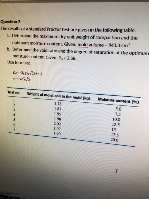 Solved Question 2 The results of a standard Proctor test are | Chegg.com