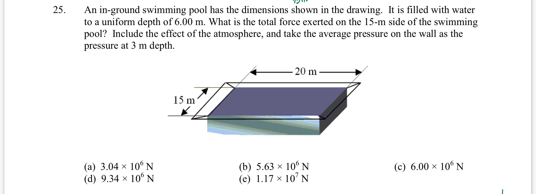 Solved An in-ground swimming pool has the dimensions shown | Chegg.com
