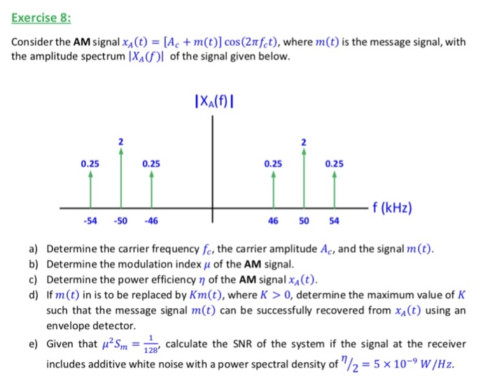 Solved Exercise 8: Consider the AM signal xA(t) [Ac + m (t)] | Chegg.com