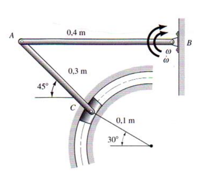 Solved For the mechanism shown, with the indicated data: ω = | Chegg.com