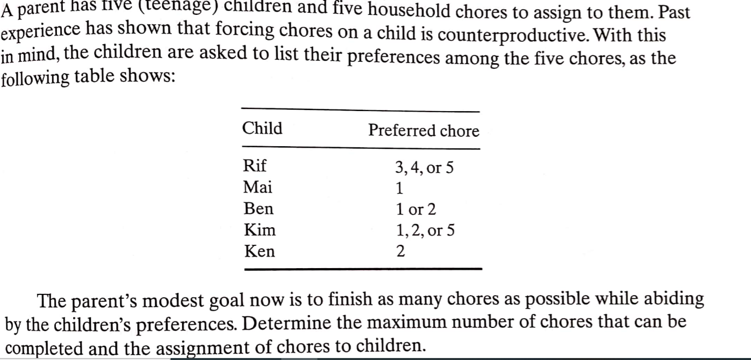 Solved (20 points) Problem 6-35, page 267. First, draw the | Chegg.com