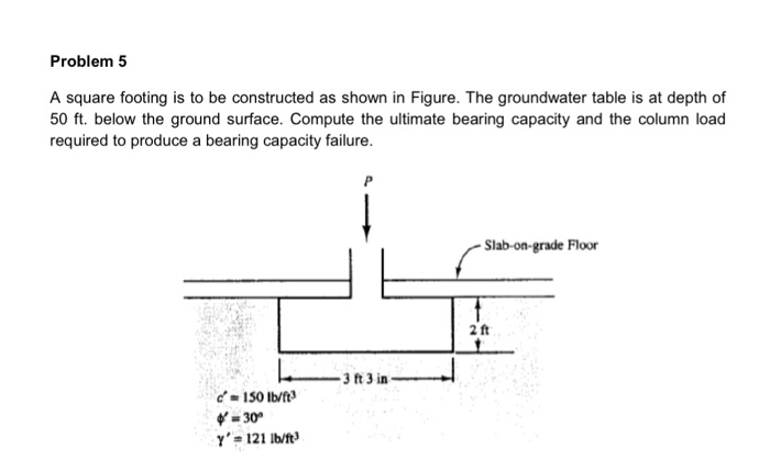 Solved A square footing is to be constructed as shown in | Chegg.com