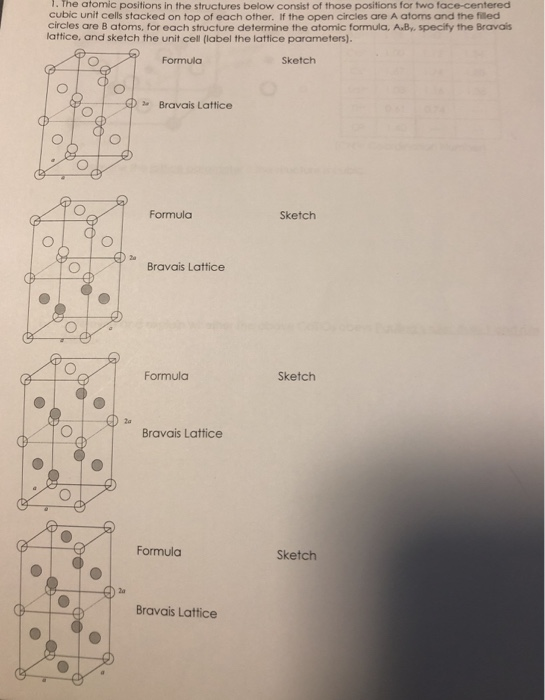 Solved 1. The atomic positions in the structures below | Chegg.com