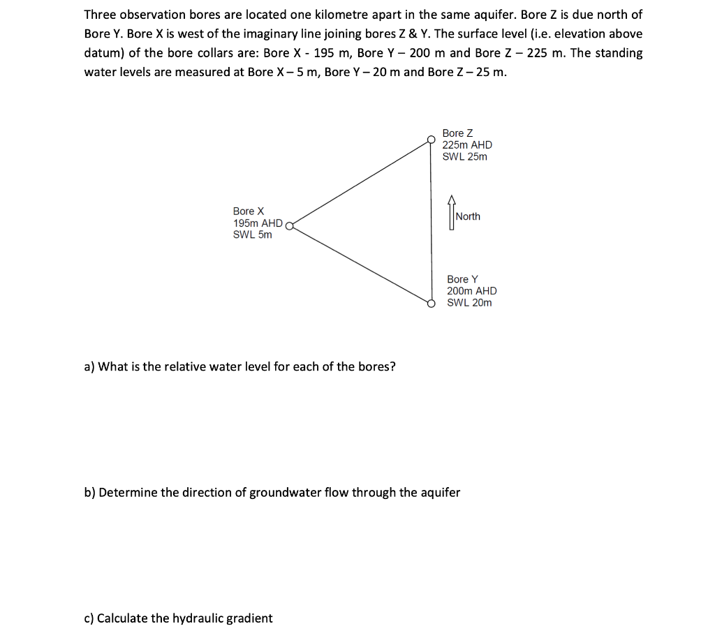 Solved Three observation bores are located one kilometre | Chegg.com