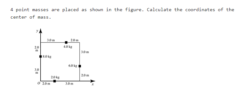 Solved 4 point masses are placed as shown in the figure. | Chegg.com