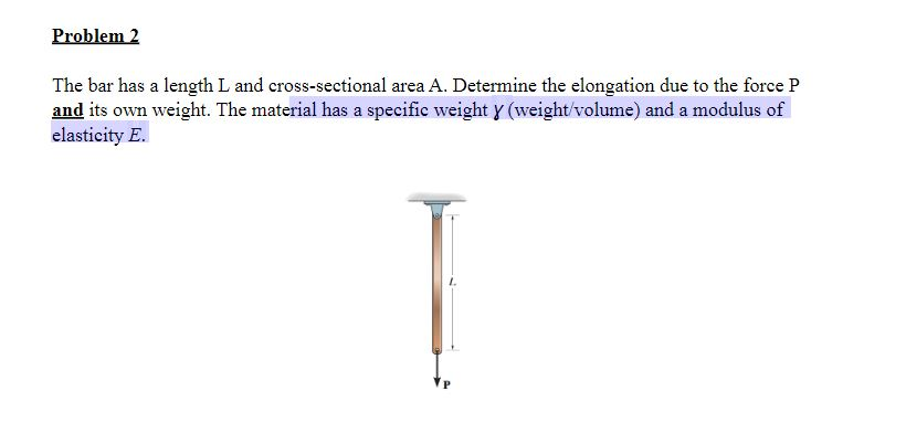 Solved Problem 2 The bar has a length L and cross-sectional | Chegg.com