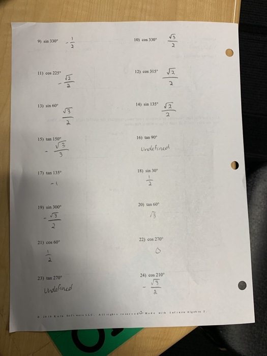 Solved 9) sin 330 cos 330* 2. 11) cos 225。 12) cos 315 2 13) | Chegg.com