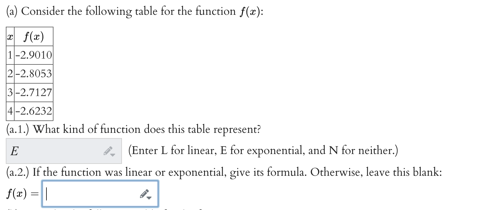 Solved (a) Consider the following table for the function | Chegg.com