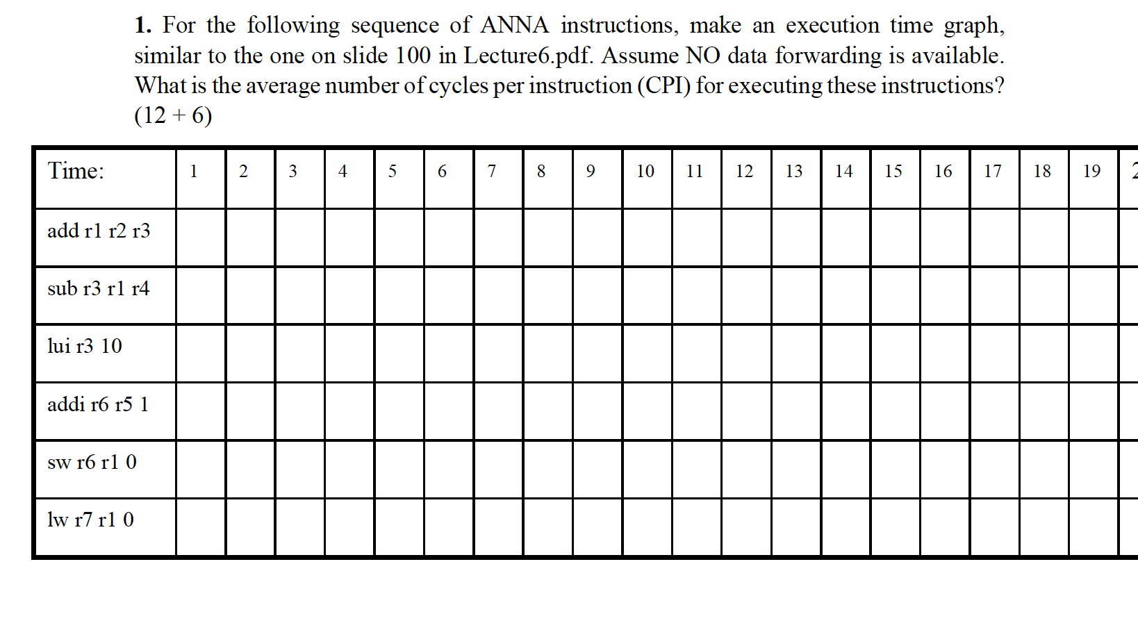 Solved 1. For the following sequence of ANNA instructions, | Chegg.com