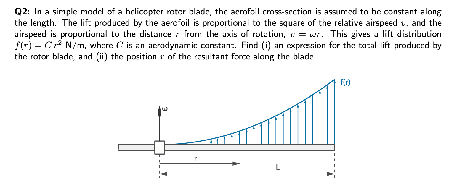 Solved Q2: In a simple model of a helicopter rotor blade, | Chegg.com
