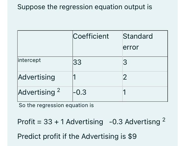 Solved Suppose the regression equation output is So the | Chegg.com