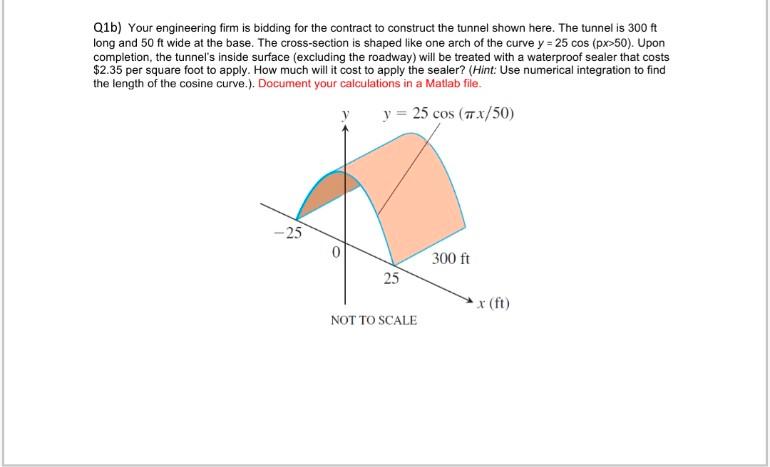 Solved This question should be answered using matlab program | Chegg.com