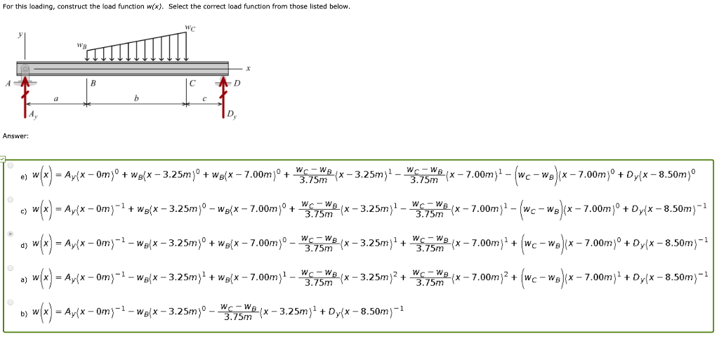 Solved Use discontinuity functions to develop the load | Chegg.com