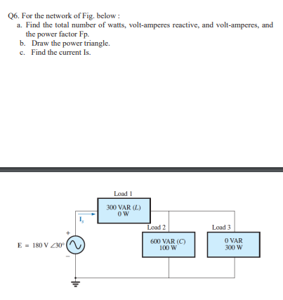 Solved Q6. For the network of Fig. below : a. Find the total | Chegg.com