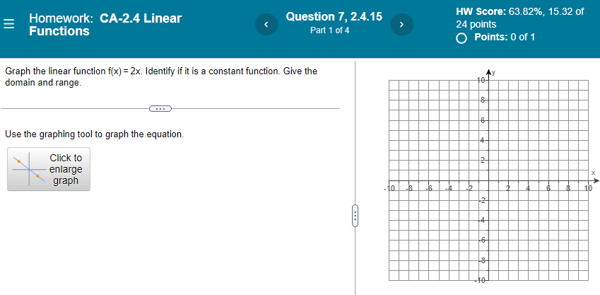 Solved Homework: CA-2.4 Linear Functions Question 7, 2.4.15 | Chegg.com